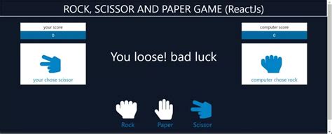 Krutheesh Siripuram On Linkedin Ineuron Pwskills Hiteshchoudhary Anirudhkamisetti