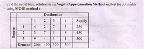 Find The Initial Basic Solution Using Vogels Approximation Method And Test For Optimality Using