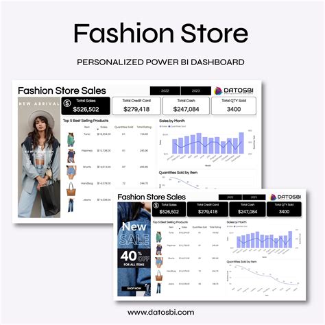 Power BI Pack 2 Fashion Store Dashboards DATOSBI Online Store