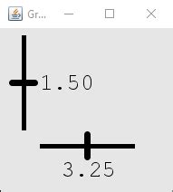 Cartesian Plane Lesson Tic Marks Labels Judah S Tutorials