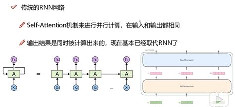 【笔记】b站 2019 Nlp自然语言处理之 Bert 课程 Bert理论部分 Yanqiang 博客园