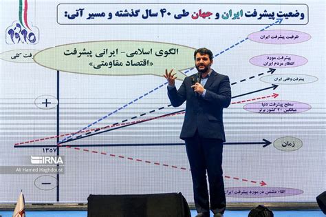 نمودار عجیب عبدالملکی دوباره جنجال‌ساز شد عکس