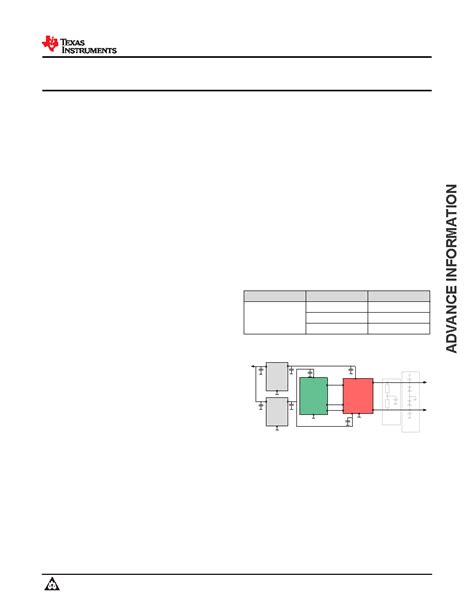 PTCAN AVDRQ Datasheet Pages TI TCAN A Q And TCAN AV Q Automotive Fault