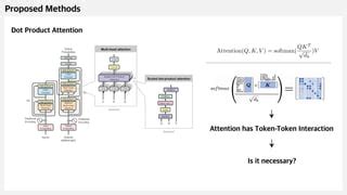 Synthesizer Rethinking Self Attention For Transformer Models PPT