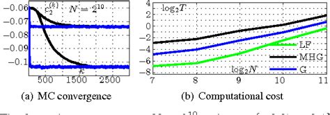 Figure From A Bayesian Framework For The Multifractal Analysis Of Images Using Data