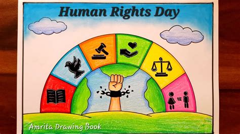 World Human Rights Day Drawing Basic Human Rights Drawing