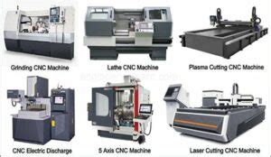 Types Of CNC Machines Their Categories Explained WayKen