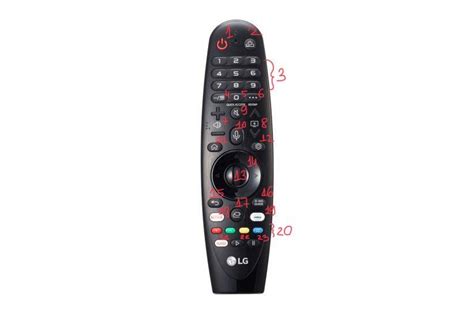 Пульт для телевизора LG Smart TV - что это и как пользоваться