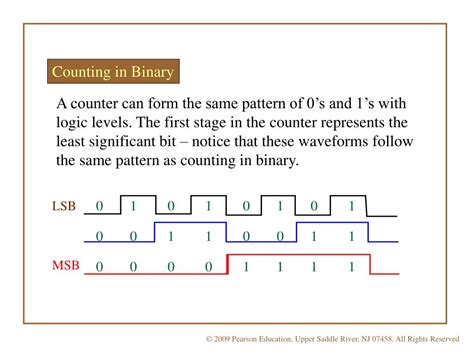 ppt eet 1131 unit 11 counter circuits powerpoint presentation free