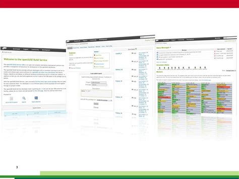 From Source Code To Packages And Even Whole Distributions Ppt Download