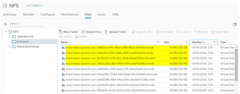 Confluent Kafka Platform On Vmware Enterprise Pks With Nsx T Networking