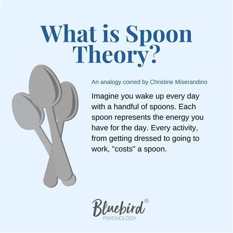 Intro To Spoon Theory — Bluebird Psychology
