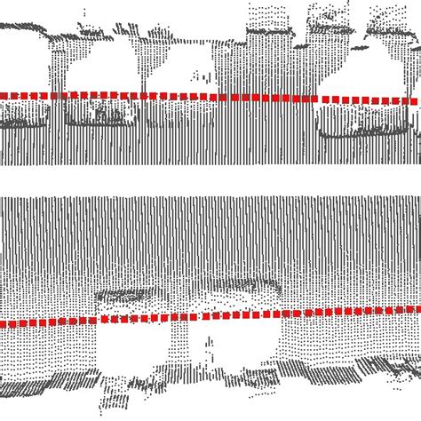 Result Of The Prediction Estimation Road Side Detection Model In Two Download Scientific