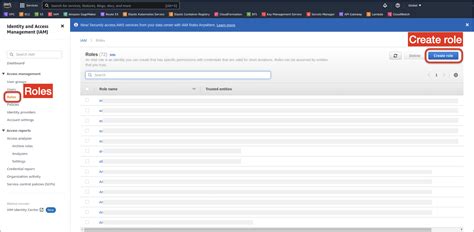Provisioning Role Based Access Deep Lake