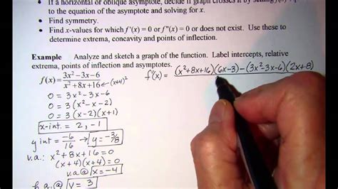 Curve Sketching A Rational Function 3 Youtube