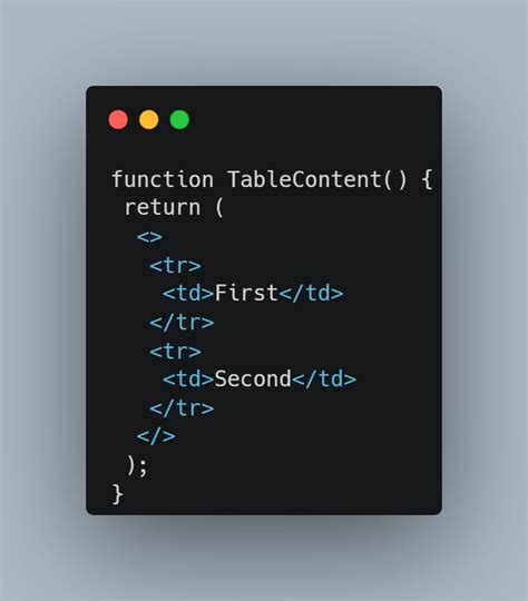 Edi Rodriguez On Linkedin React Fragment In React Is Excellent Heres