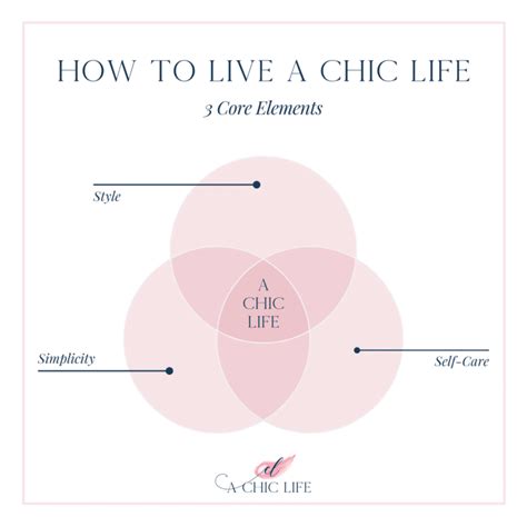 Simplicity Archives A Chic Life