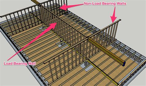 5 Ways To Identify A Load Bearing Wall The Preppy Carpenter Medium