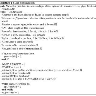 Verification Results Of FPGA Without CRC Check Download Scientific Diagram