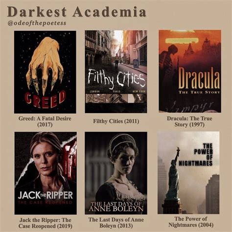 7 New Aesthetic Ideas Film Recommendations Great Movies To Watch