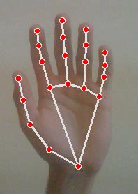 Github Ahmed Egy Hand Gesture Recognition For Cursor Controlling