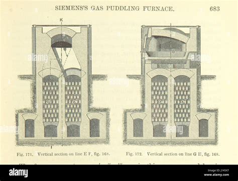 An Introduction To Metallurgy Focusing On The Extraction Of Metals From Ores And Their