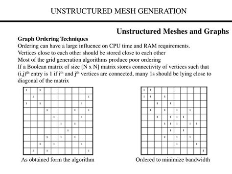 Ppt Issues In Unstructured Mesh Generation Powerpoint Presentation Free Download Id1009360