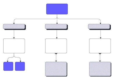 Affinity Diagram Software Diagram Tool Online Lucidchart