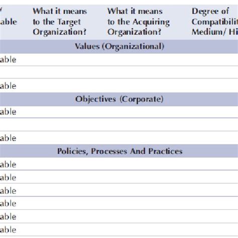 Panda S Framework Panda 2013 P 14 Download Scientific Diagram