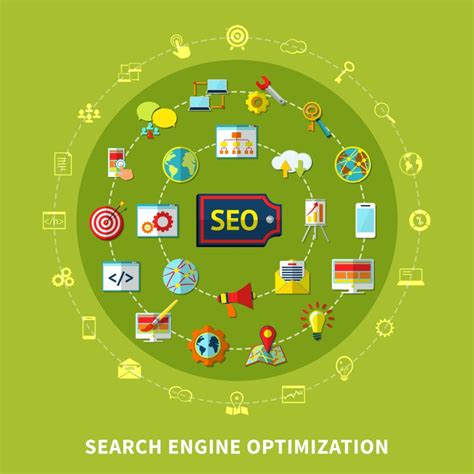 How To Seo For A New Website Zain Ali Posted On The Topic Linkedin