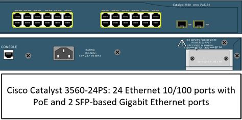 konfigurasi dasar cisco ios router dan switch