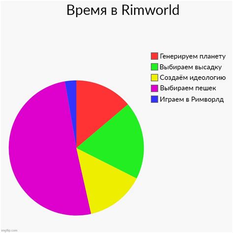Главная прикольные картинки мемы смешные комиксы гифки