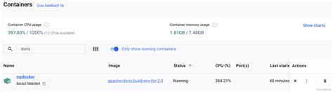 Apache Doris Docker Doris Docker Csdn