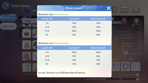 10 Tips For Using Auto Farming Bots In Ragnarok Origin Global