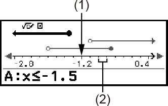 Using Math Box