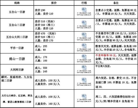 新 常用省内周边计划对外报价 word文档在线阅读与下载 无忧文档