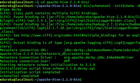 Apache Hive Installation On Ubuntu Edureka Blog