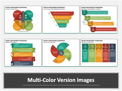 What Is A Project Management Framework - Infoupdate.org