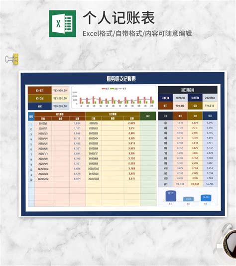收租明细表excel模板 完美办公