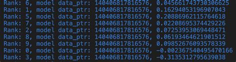 Is There A Way To Train Independent Models In Parallel Using The Same