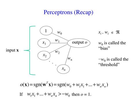 Ppt Linear Classification With Perceptrons Framework Powerpoint