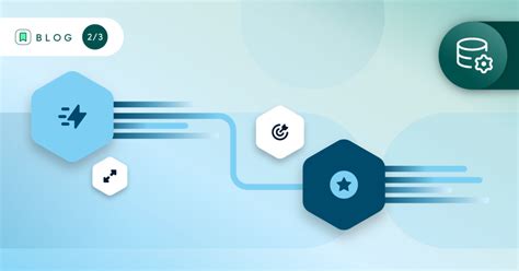 data architecture compared zero etl vs etl vs data productivity cloud