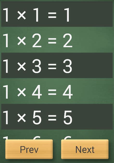 Multiplication Master 99 Apk For Android Download