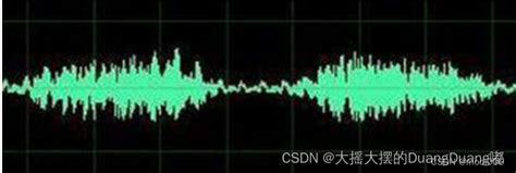 关于 傅里叶变换 的一些理解（通俗版）光场傅里叶变换 Csdn博客