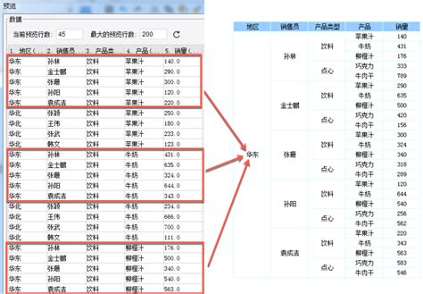 数据显示方式 Finereport帮助文档 全面的报表使用教程和学习资料