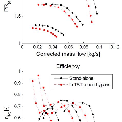 Colin Copeland Simon Fraser University Burnaby School Of Sustainable Energy Engineering