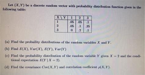 Solved Let Xy Be A Discrete Random Vector With