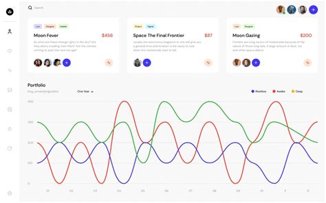 Open Source Dashboards Ui Kit — Оди О дизайне Open Source Dashboards Ui Kit — Оди О дизайне