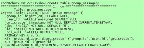 Mysql Select Count