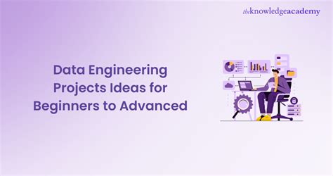 Top 15 Data Engineering Projects Ideas For Beginners